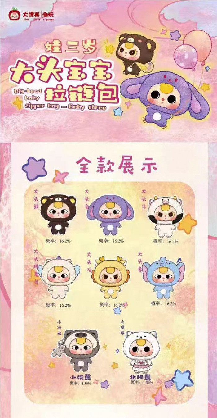 Baby Three Authentic Big-HEAD Baby Zipper Bag-Baby Three Art Toy ...