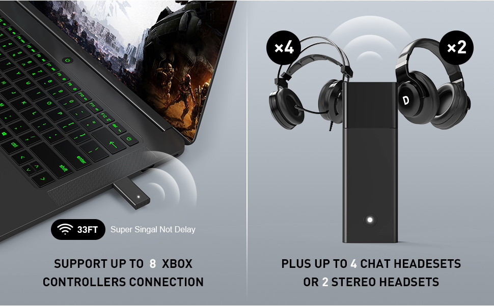 Xbox One USB Receiver Wireless Adapter รุ่นที่ 1 หรือ 2 สําหรับ Xbox ...