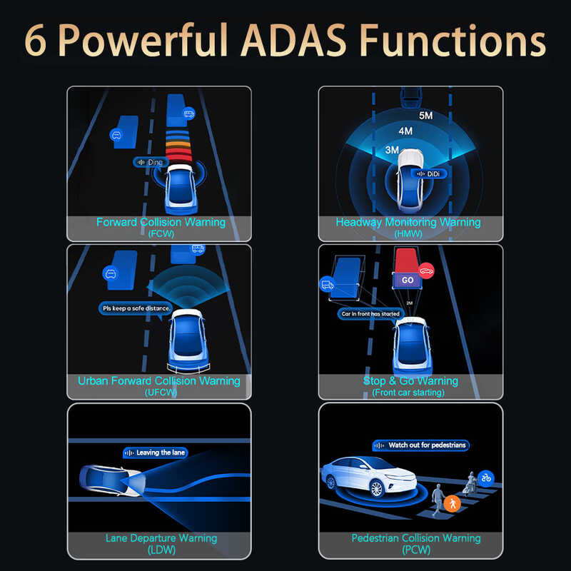 4K Dash Cam อลูมิเนียม ADAS ป้องกันการชน GPS 5G WIFI APP ควบคุมรถยน | Shopee Thailand