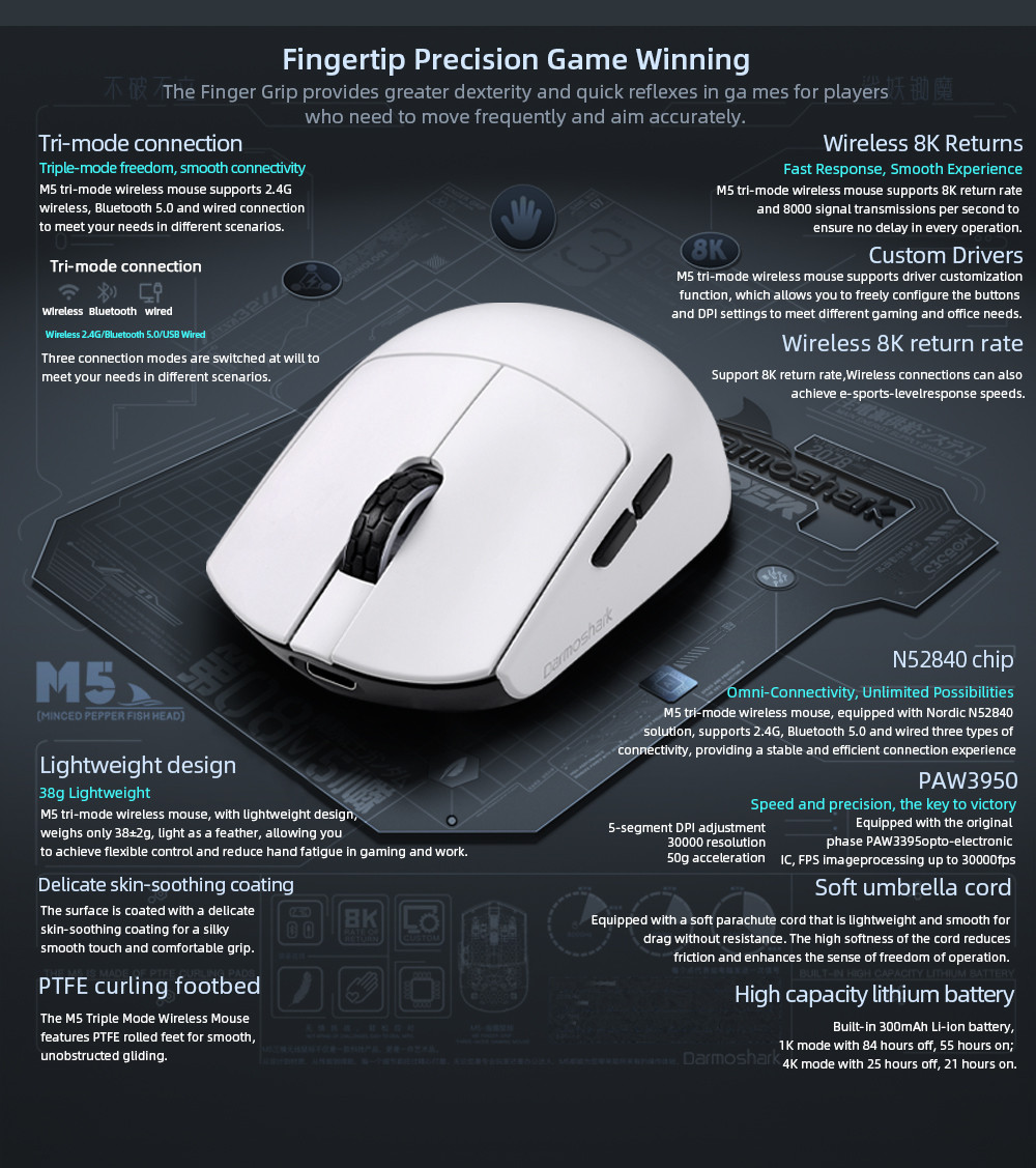Darmoshark M5 PRO 8K Gaming Mouse Wireless Bluetooth PAM3950 30000DPI ...