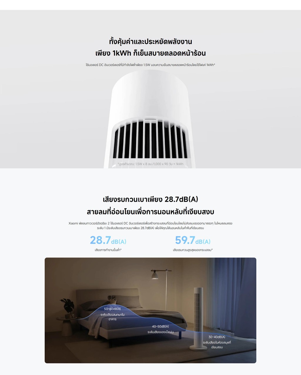 Xiaomi Smart Tower Fan 2 พัดลม I พัดลมตั้งพื้นอัจฉริยะ I ลมธรรมชาติ I ...