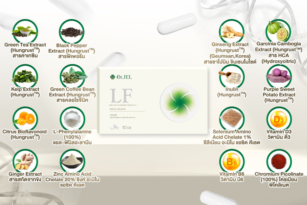 6 กล่อง Dr.Jel LF Lean Fast & Longevity Fit ผลิตภัณฑ์เสริมอาหารแอลเอฟ ด็อกเตอร์เจล คุมหิว อิ่ม ...