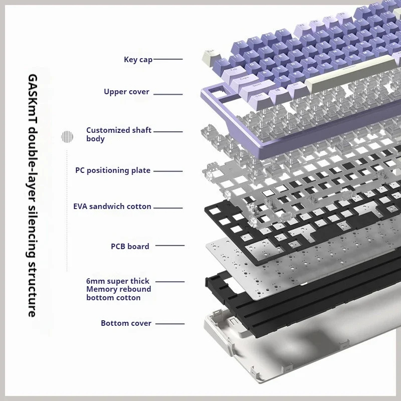 แป้นพิมพ์ Xinmeng X87กลแบบดั้งเดิมการปรับแต่งแสง RGB PBT คีย | Shopee ...