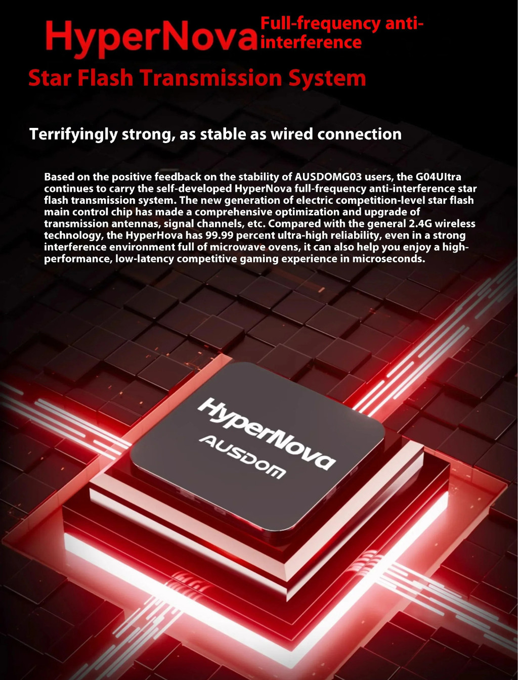 AUSDOM G04 Pro Ultra Gaming Mouse Wireless Three-mode 8kHz PAW3395/3950 ...