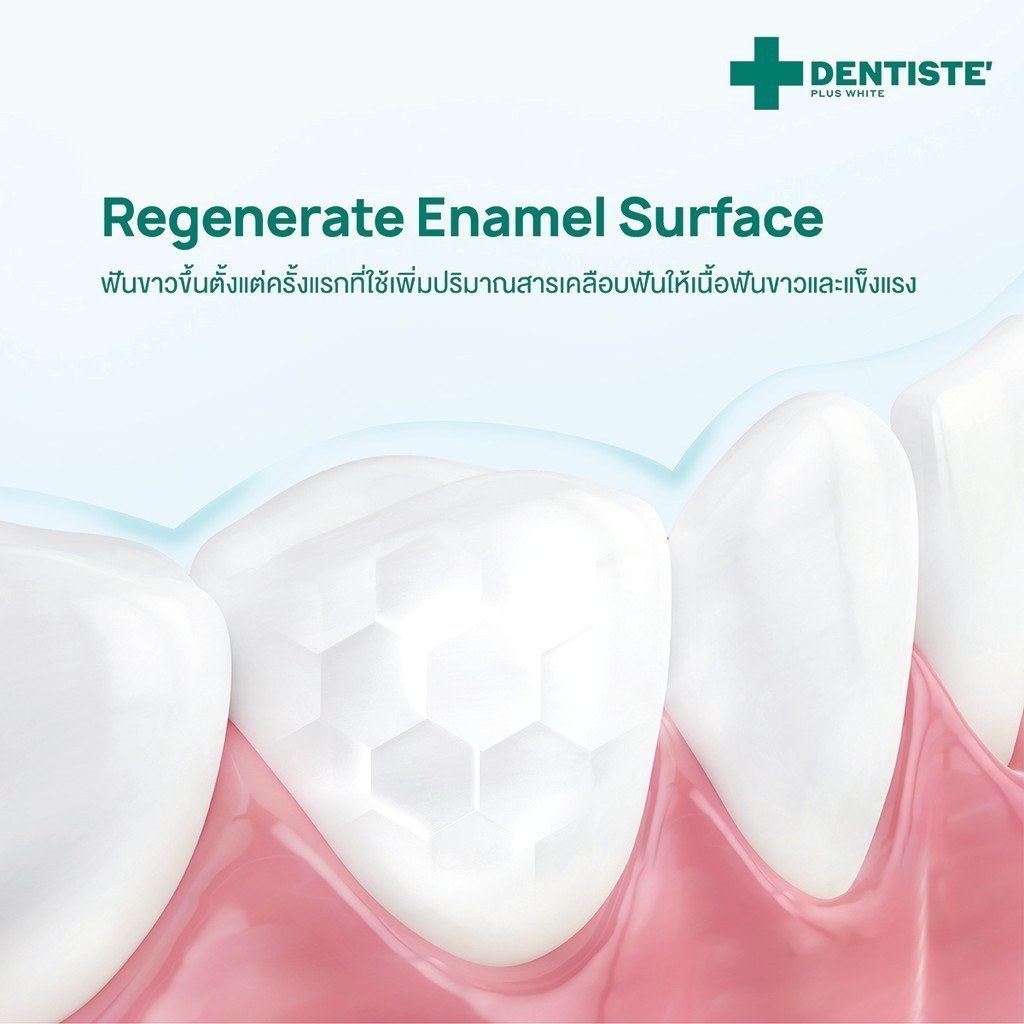 [ใหม่!] Dentiste’ Pro Max Fluoride 1500 PPM Toothpaste 100g. ยาสีฟัน ...