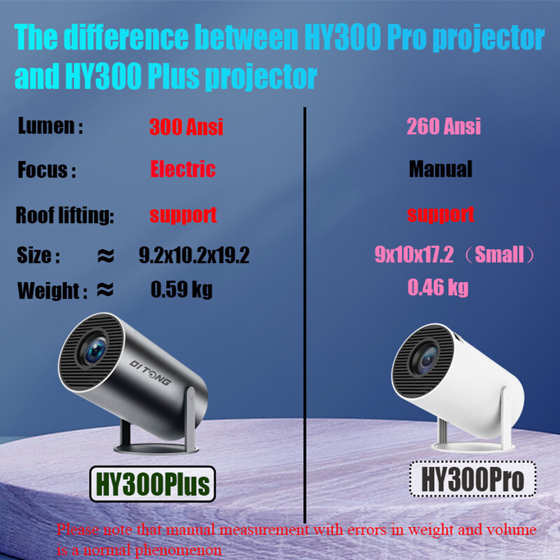 HY300 2024 new Pro plus Projector Android 4K 1280*720P Dual Wifi Video ...