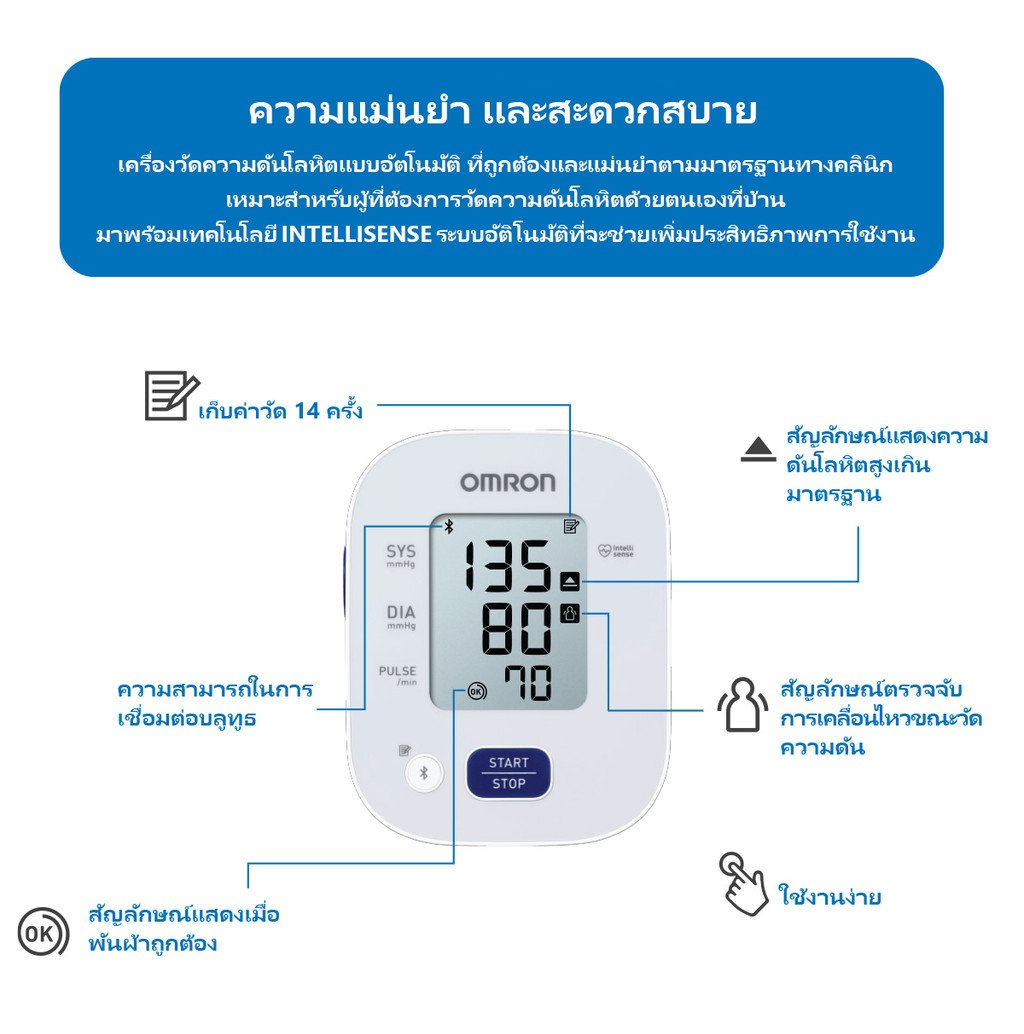 OMRON Blood Pressure Monitor เครื่องวัดความดันโลหิตอัตโนมัติ รุ่น HEM ...