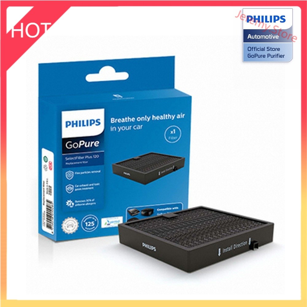 Philips GFP120 ไส้กรอง HEPA แบบเปลี่ยน สําหรับเครื่องฟอกอากาศ GoPure ...