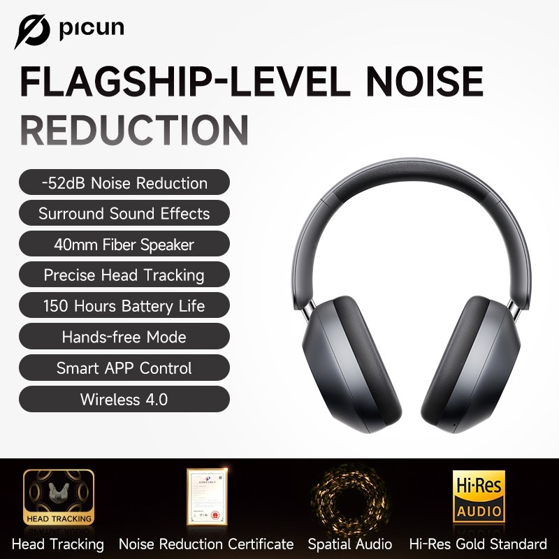 Picun F6 Active Noise Cancelling หูฟังไร้สายหัวติดตาม 3D เสียง 40 มม.Hi ...