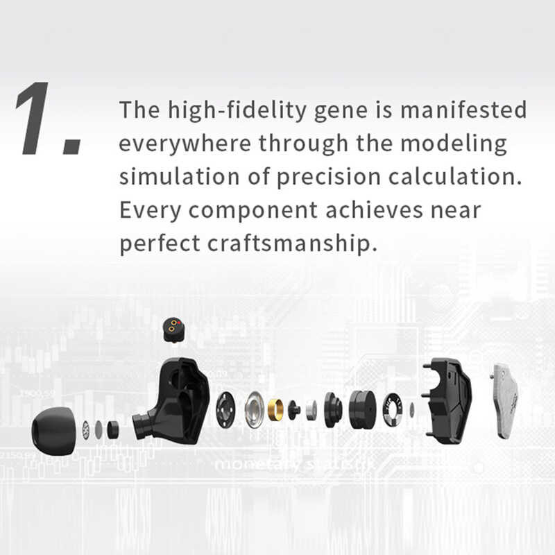 7Hz Salnotes Zero Earphone 10Mm Dynamic Driver Earbuds Hifi Music IEM ...