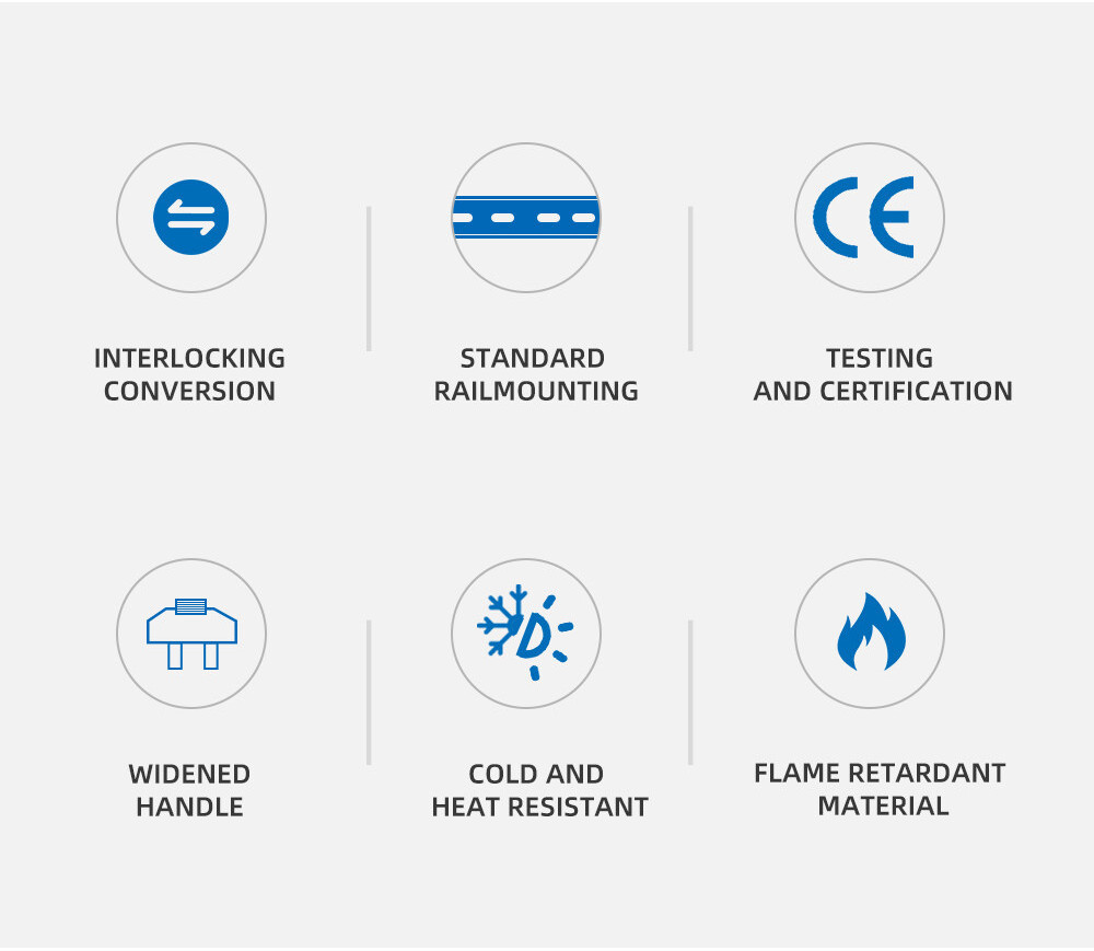 Taxnele MTS Dual Power Manual Transfer Switch 1P 2P 3P 4P 40A 63A 230V ...