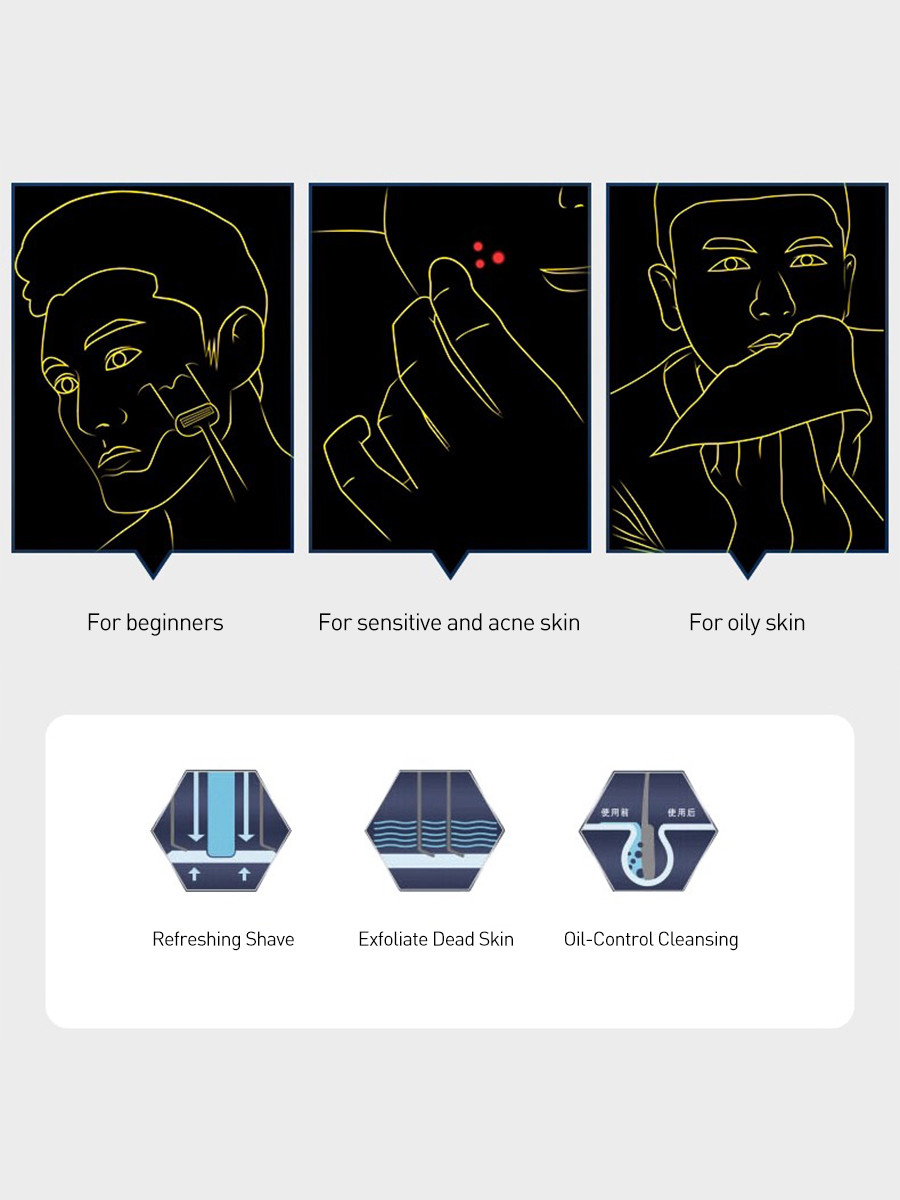 Gillette Skin Guard Razors Magnetic Stand 2 ใบมีดพร้อมเครื่องโกนหนวดแถบ ...