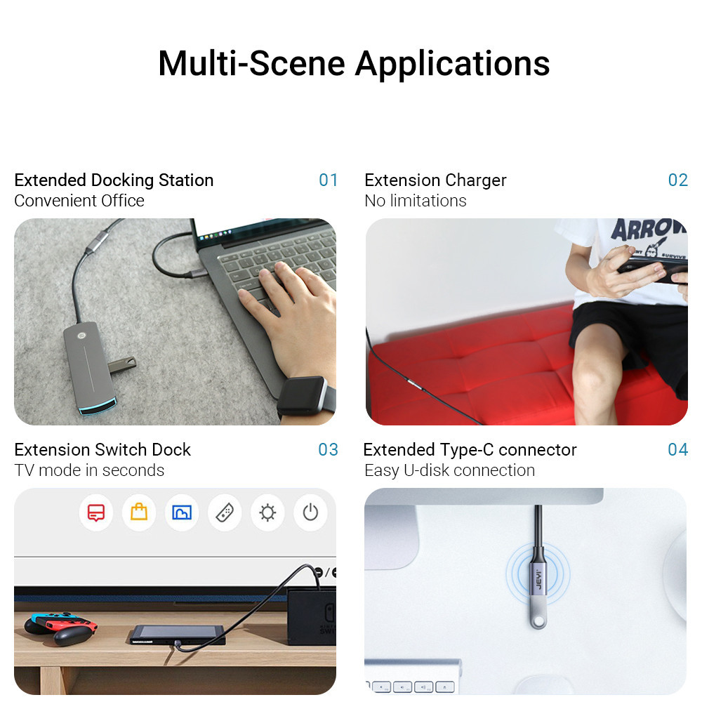 Jeyi สายเคเบิลต่อขยายฮาร์ดไดรฟ์ Type-C 3.1 Gen 2 ตัวผู้ เป็นตัวเมีย 3A ...