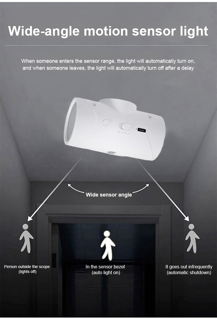🔥ไฟ LED อัจฉริยะ🔥 ไฟเซ็นเซอร์แบบชาร์จไฟได้ พร้อมเซ็นเซอร์แม่เหล็กแบบถอดได้ ไฟกลางคืนติดผนัง ...