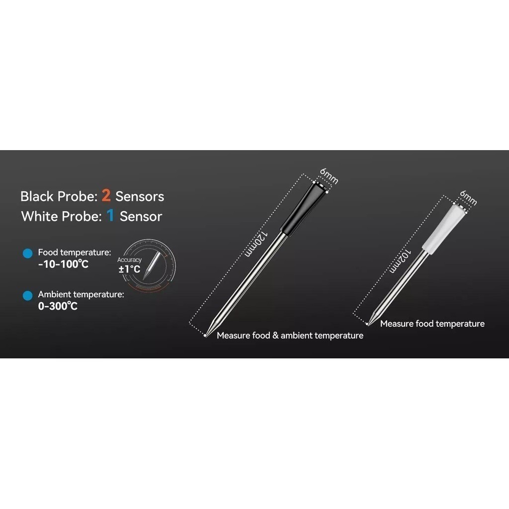 INKBIRD Tempwise TNT-2BW 5G Wifi เครื่องวัดอุณหภูมิอาหาร 2 Probe ไร้สาย ...