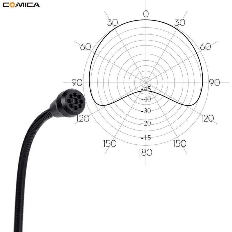 Comica Cvm-Gm-C1 3.5Mm Gooseneck For Wireless Microphone Systems ...