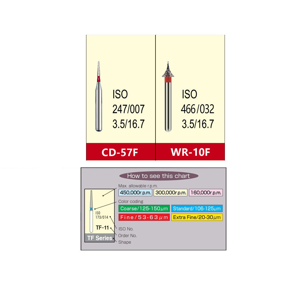 10 ชิ ้ น/Box CD-57F WR-10F Series Dental Diamond Burs FG 1.6mm | Shopee Thailand