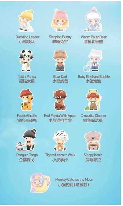 (ของแท้ เช็คการ์ด ไม่แกะซอง) POP MART Dimoo Animal Kingdom Series ...