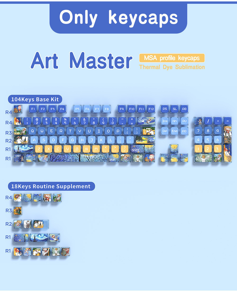 Artists Theme Keycaps MSA Profile ปุ่มกดส่วนบุคคลสําหรับคีย์บอร์ดแบบ ...