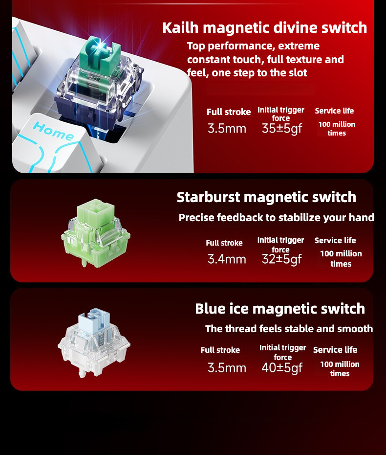MCHOSE Jet 75 Magnetic Switch คีย์บอร์ดแบบมีสาย Rapid Trigger Office ...
