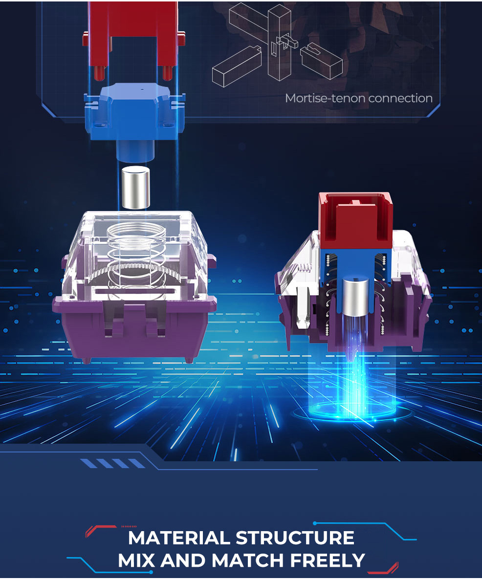 Ttc King of Magnetic Switches, Gaming, TTC Magneto SWICTH, สวิตช์กุญแจ, ความเสถียรสูงและการ ...