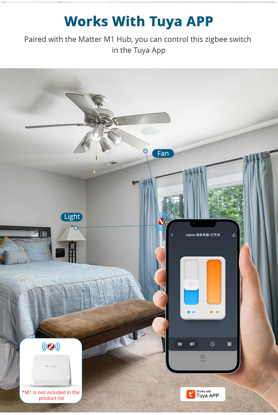 Zemismart Tuya Zigbee Fan light switch พัดลมเพดานสวิทช์,1 Gang Neutral ...