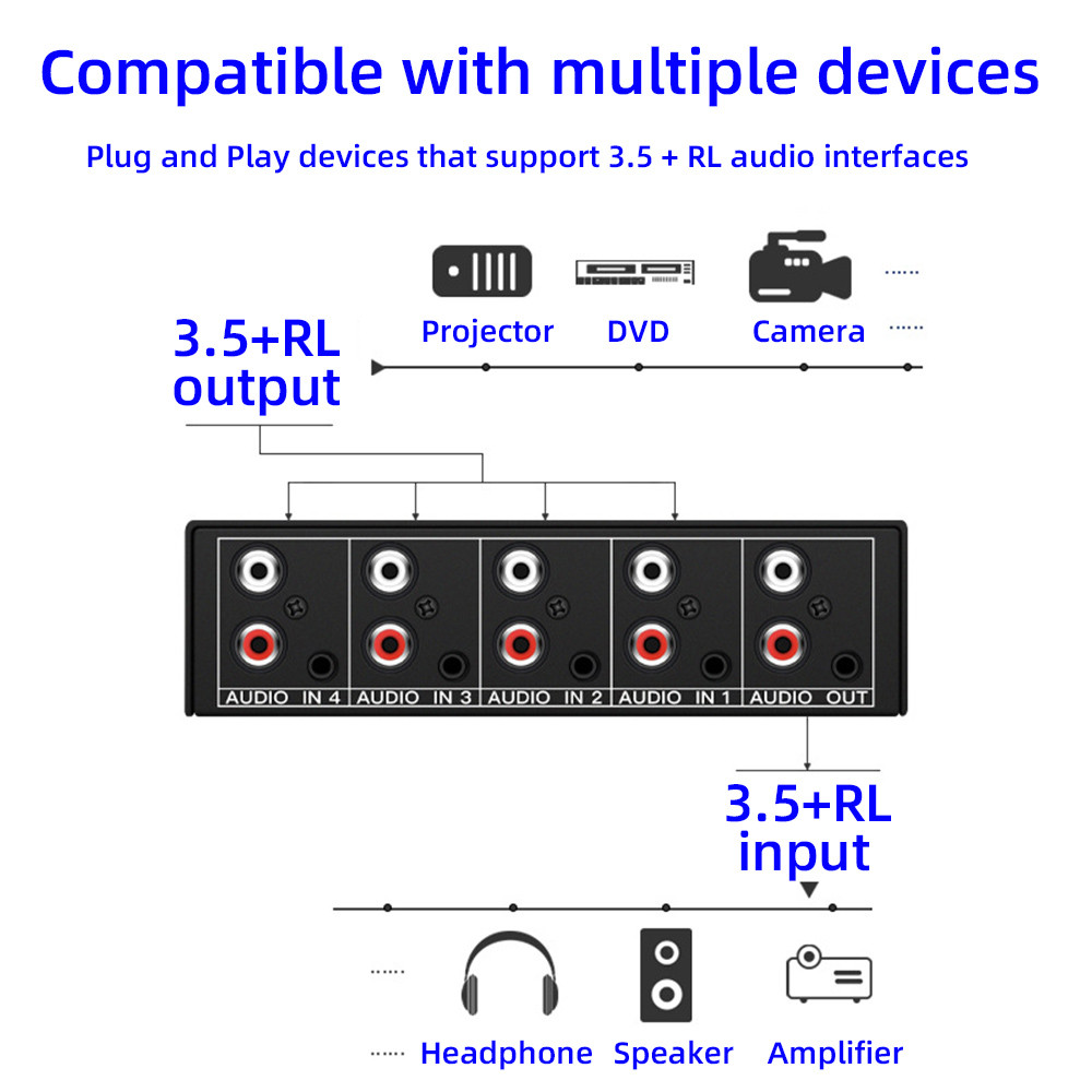 Rca Aux audio Switcher 4 in 1 Stereo audio selector 4X1 Passive 3.5 มม. ...