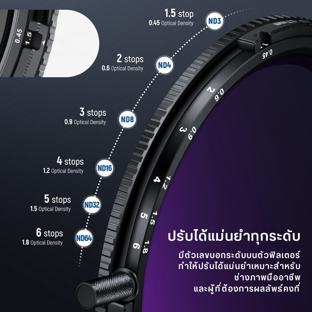 NEEWER ND3-64 VND Filter & CPL Filter 58mm ฟิลเตอร์กล้อง DSLR ...