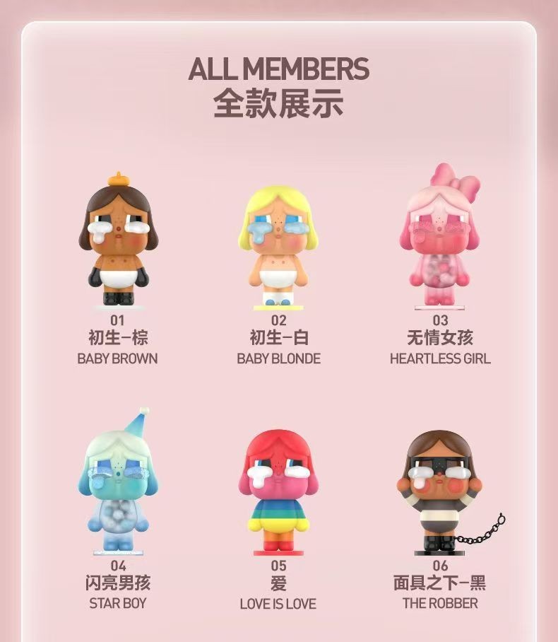 CRYBABY Crying Again Series ของเล่นศิลปะอย่างเป็นทางการ | Shopee Thailand