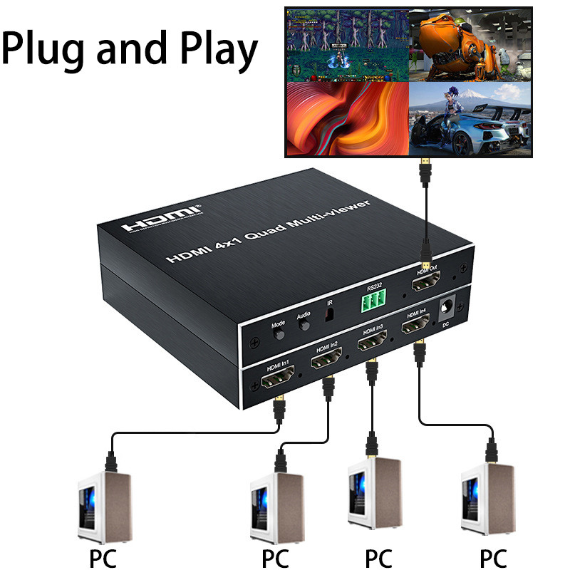 4x1 HDMI Quad Screen Multiviewer 1080P 4 in 1 Out HDMI Multi Viewer ...