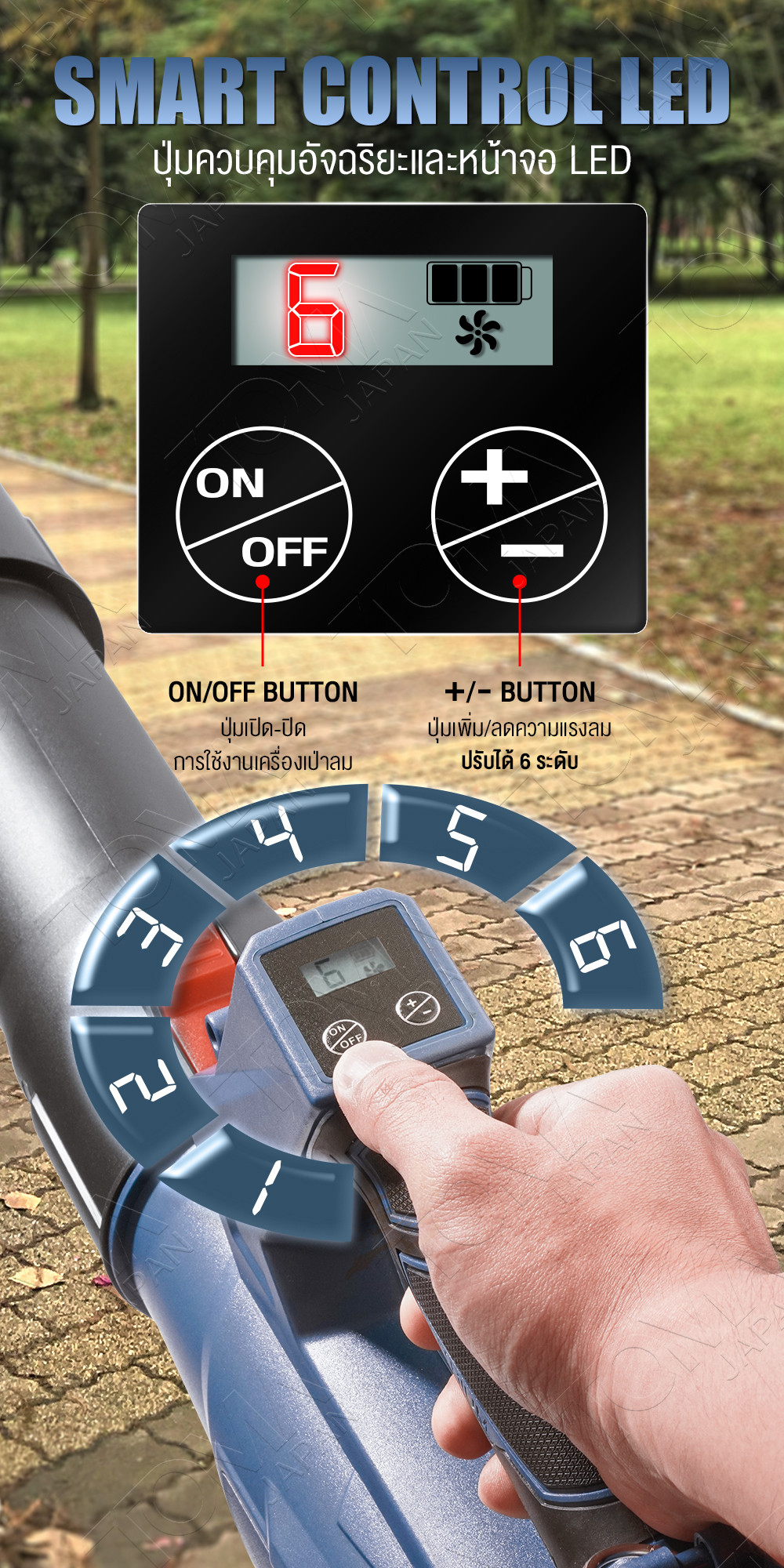 TOMA JAPAN เครื่องเป่าลมไร้สาย 3,300W BL Series รุ่น CBL-369P ใช้งานร่วมกับ UltraFlex แบตเตอรี่ ...