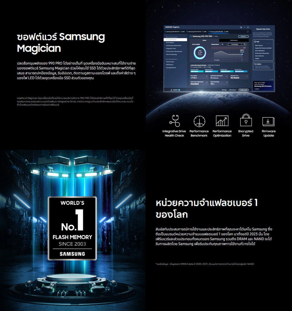 SAMSUNG 990 PRO SSD M.2 7,450 / 6,900 MB/s (990 PRO / MZ-V9P) ความจุ ...