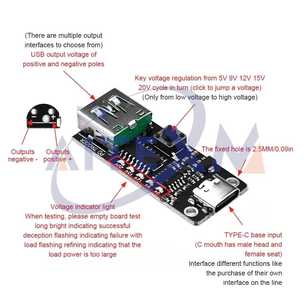 100w 5A USB-C Fast Charge Trigger Board โมดูล PD/QC Decoy Board Fast ...