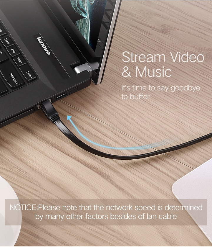 UGREEN รุ่น NW106 สายแลนเน็ต CAT7 LAN Cable Gigabit RJ45 รองรับความเร็ว ...