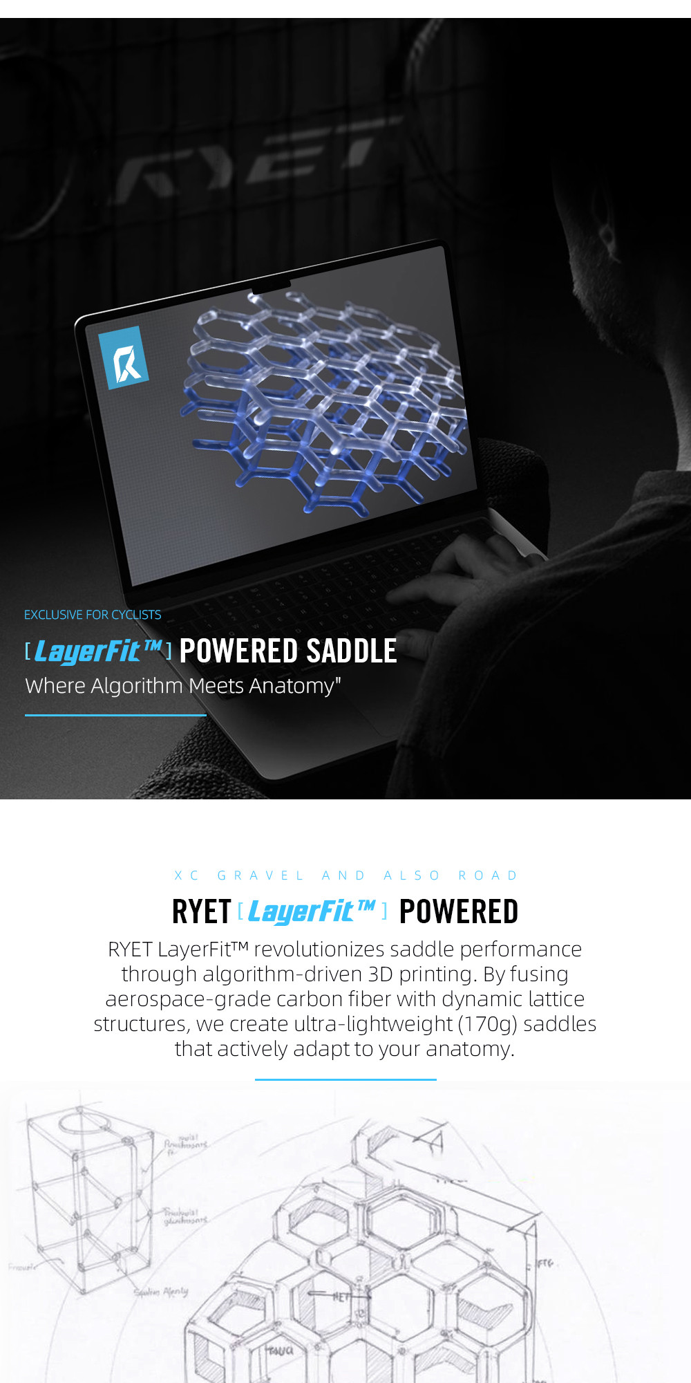 RYET 3D พิมพ์ อานคาร์บอน EVA ขนาด 245*140 mm และ 240*150 mm ออกแบบมา ...