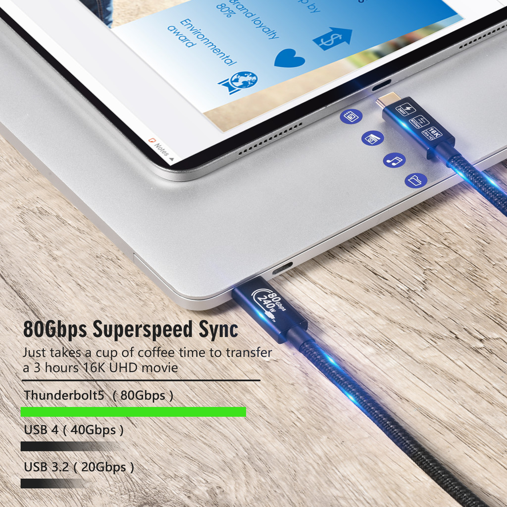 0.5m 1m 1.5m 2m Thunderbolt 5 สาย 16K 80Gbps 240W USB4 Type C Fast Charging USB C ถึง USB C ...
