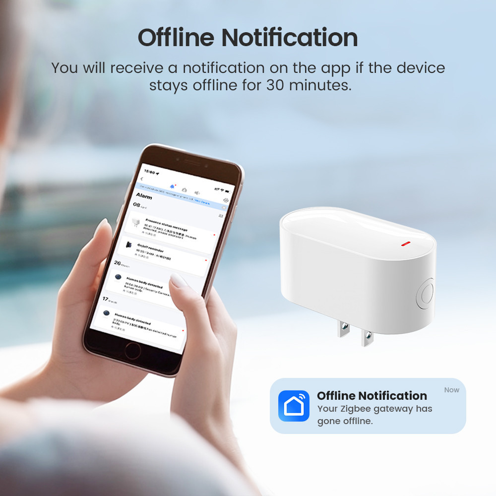 SMATRUL Tuya Multi-mode ZigBee Bluetooth BLE Mesh Socket Gateway Smart ...