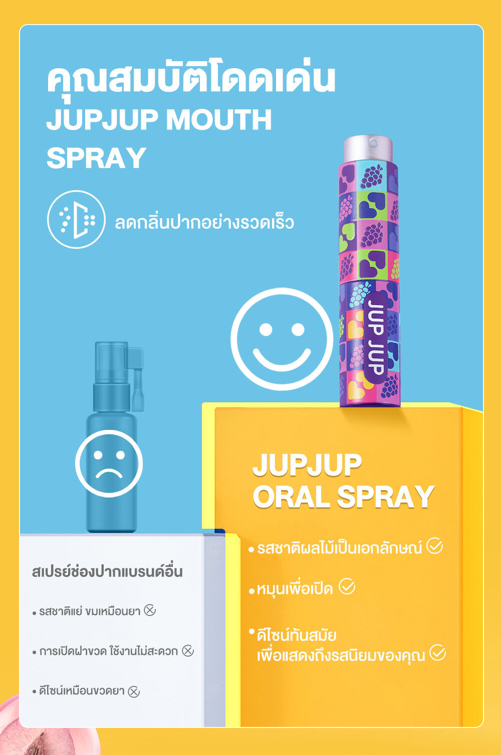 JUP JUP Probiotic Oral Spray [8ml x 2pcs] #Succulent Grape + Mouthwash ...