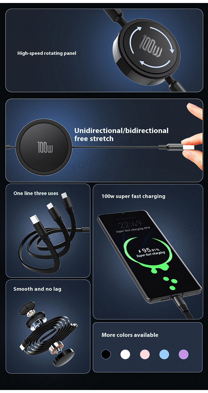 3 In 1 Gyroscope หมุน Telescopic Cable 100W Super Fast สายชาร์จ 6A ...