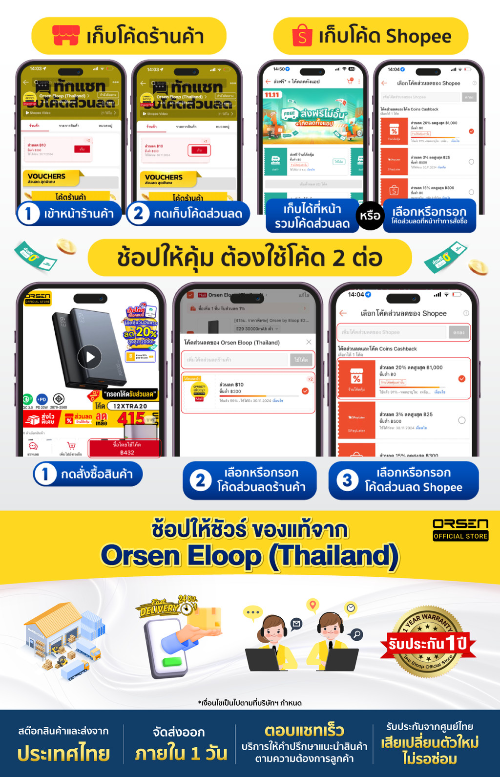 [824บ. โค้ดคุ้ม] Orsen Eloop E45 แบตสำรองชาร์จเร็ว 20000mAh QC4.0 PD 45W ชาร์จโน๊ตบุ๊ค Power ...