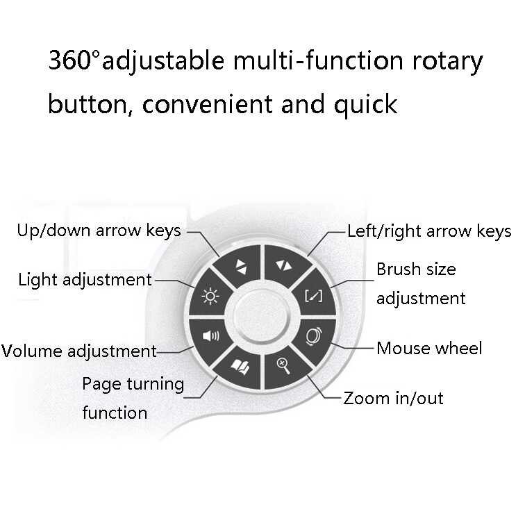 T11 DE 29 Keys Single-Hand Keyboard Shortcut Key Speech Tool Flat ...