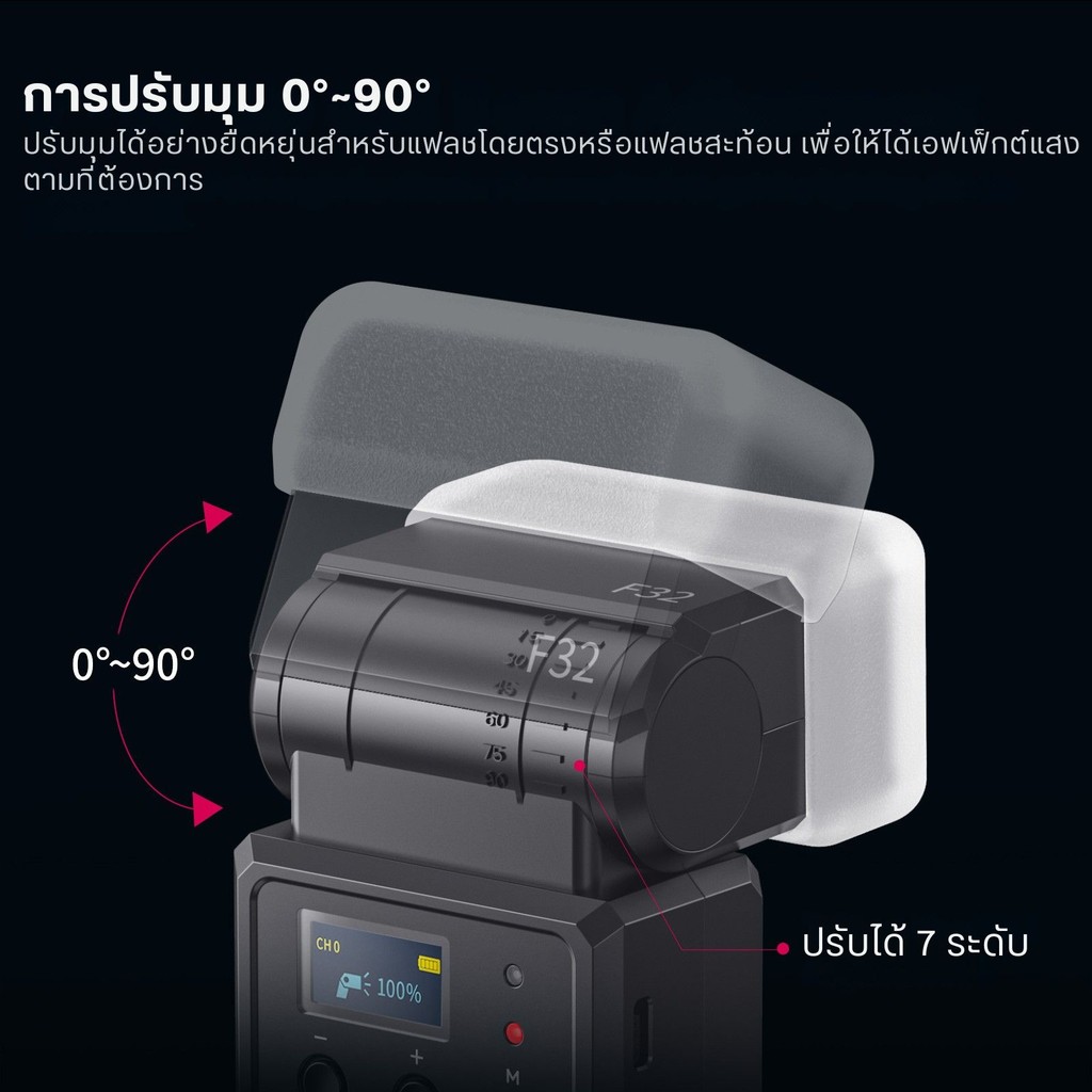Ulanzi F32 Camera Flash แฟลชกล้อง Sony/ Canon/ Nikon/ Fuji ต่อผ่าน Hot ...