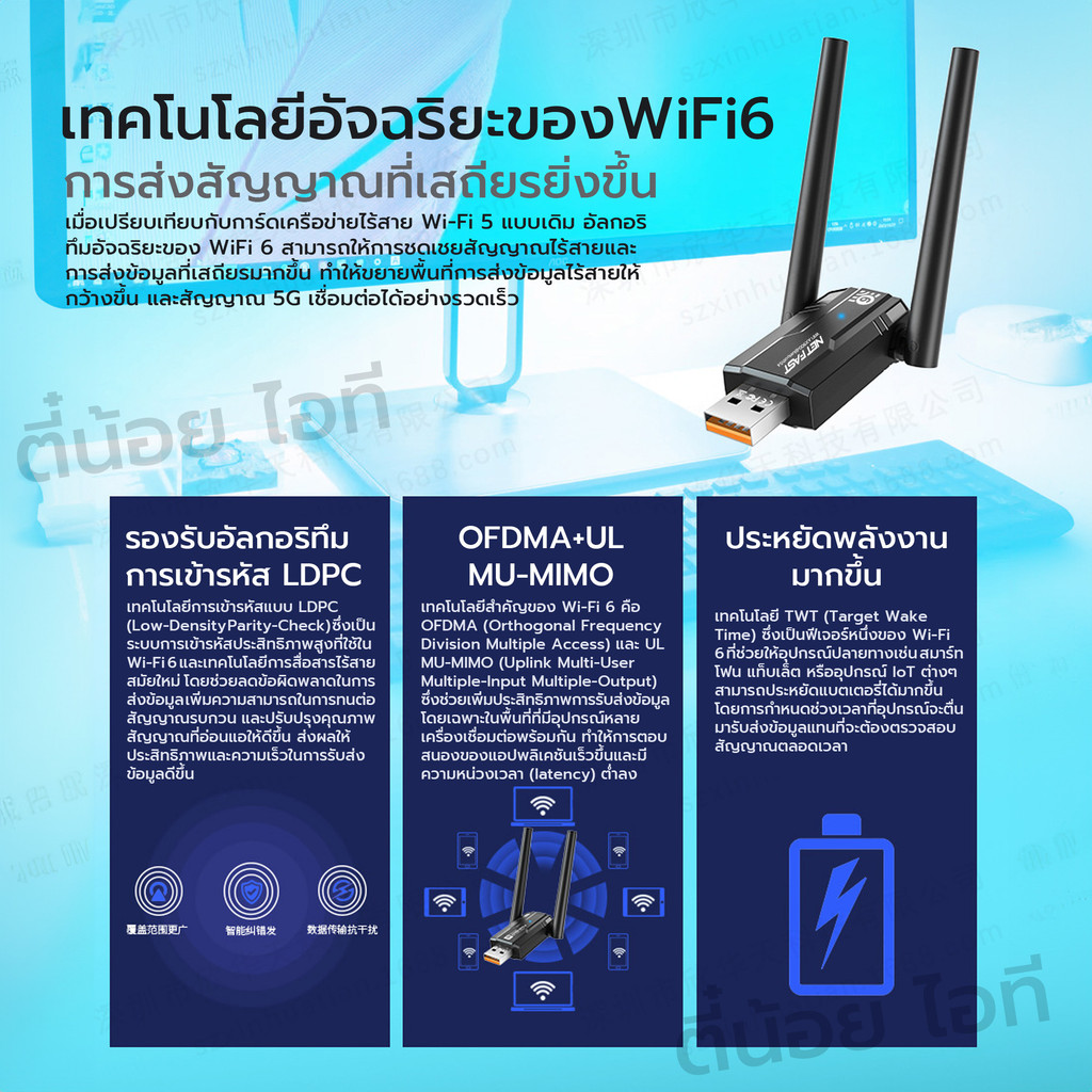 คุ้มมาก!! Netfast Wifi6+BT5.4 รุ่นใหม่ล่าสุด ใช้งานได้2ฟังก์ชั่นในตัวเดียว ไวไฟ6 AX900 ...