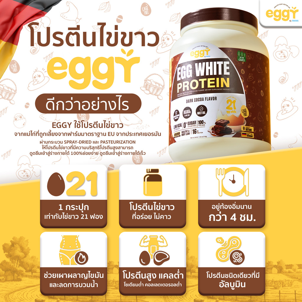 MANA EGGY White Protein โปรตีนมานา โปรตีนไข่ขาว เอกกี้ โปรตีนสนยุกต์ (210 กรัม/กระปุก) ส่งฟรี ...