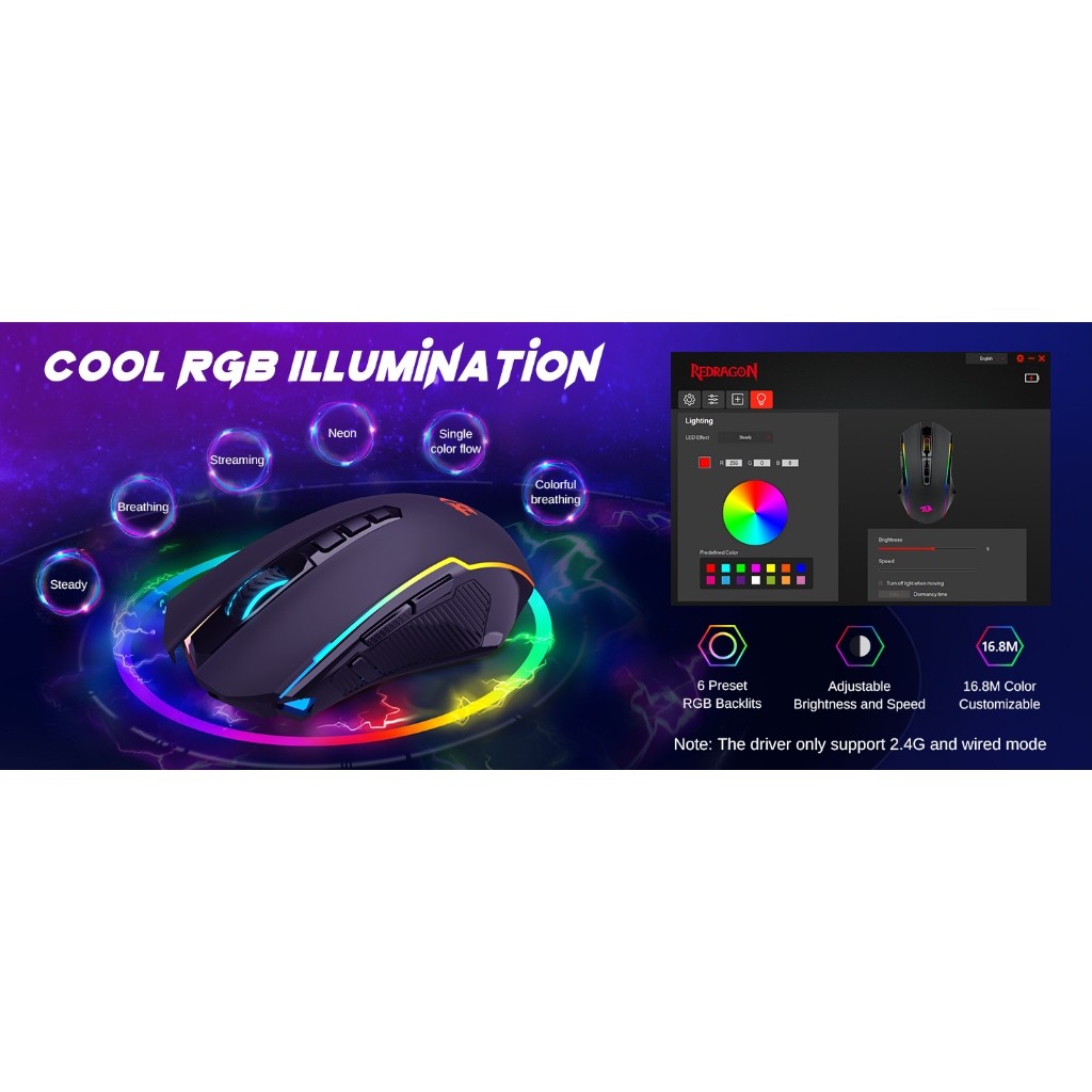 Redragon M914 NIX Gaming Mouse, Tri-Mode 2.4G/USB-C/Bluetooth,10000 DPI ...