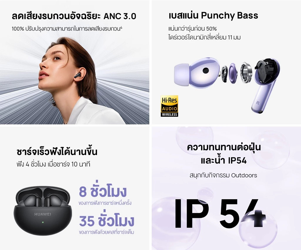 HUAWEI FreeBuds 6i | หูฟังเสียงชัดเบสแน่น | UFicon | Shopee Thailand