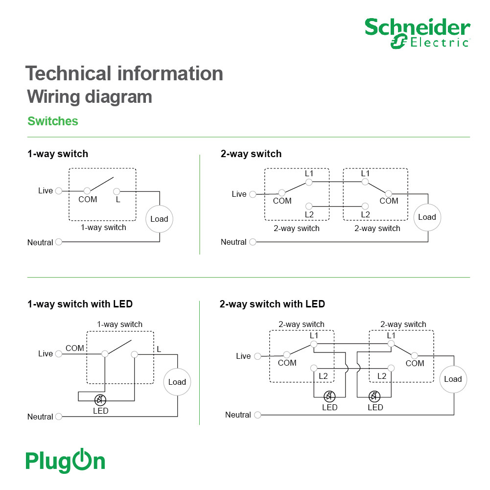 Schneider สวิตช์ไฟสองทาง 3 ช่อง 2 Way Switch 16A 250V สีดำ รุ่น ...