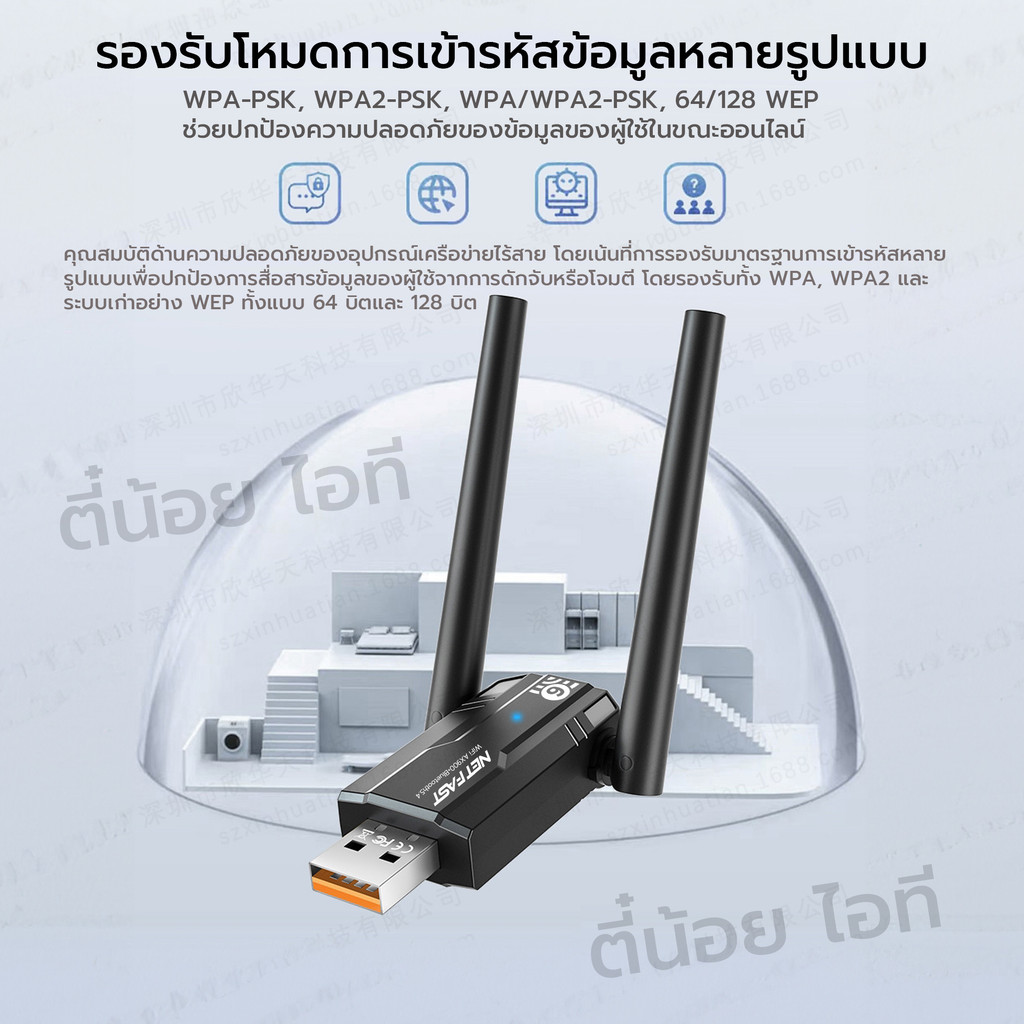 คุ้มมาก!! Netfast Wifi6+BT5.4 รุ่นใหม่ล่าสุด ใช้งานได้2ฟังก์ชั่นในตัวเดียว ไวไฟ6 AX900 ...