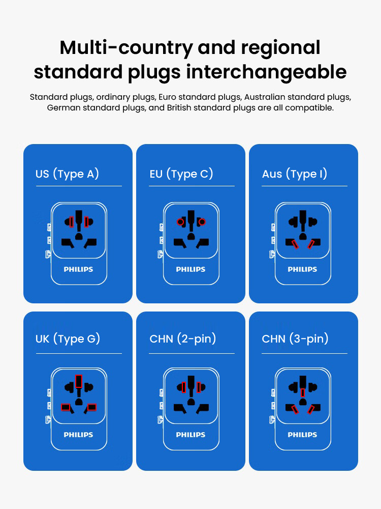 Philips Travel Adapter Plug 15W | Shopee Thailand