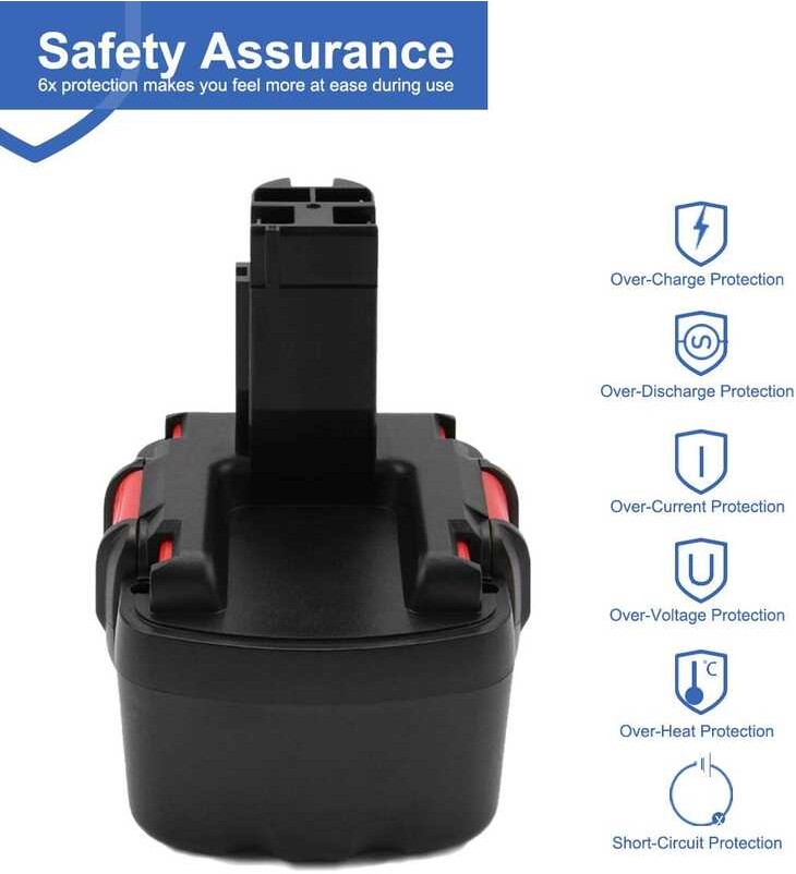 Δ 3600Mah สำหรับ 14.4V เปลี่ยนแบตเตอรี่ BOSCH D 70745 Bat038 Bat140 ...